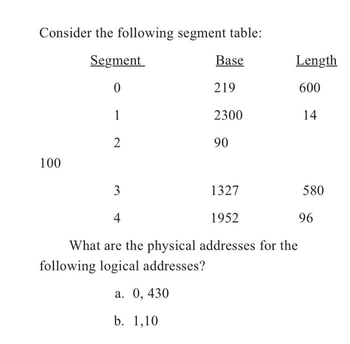 Solved Consider the following segment table: What are the | Chegg.com