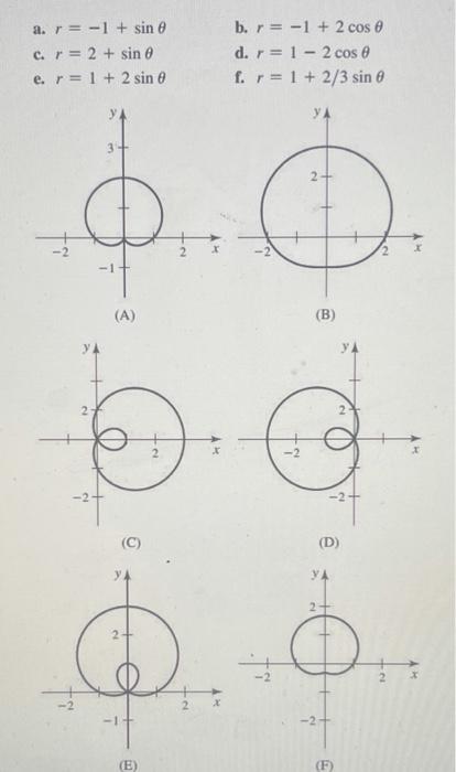 Solved e 91-92. Ellipses An ellipse (discussed in detail in | Chegg.com