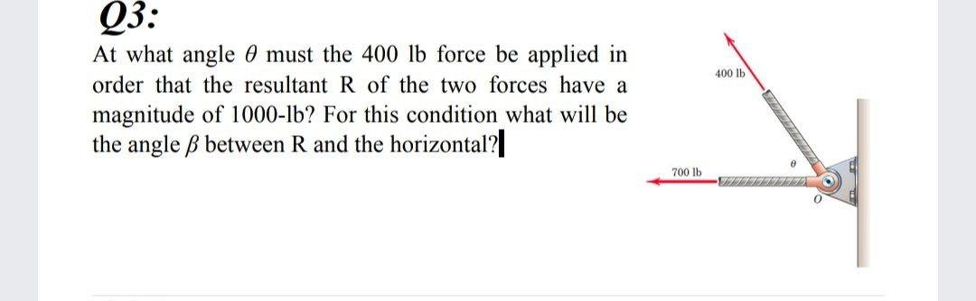 Solved 400 lb 03: At what angle O must the 400 lb force be | Chegg.com