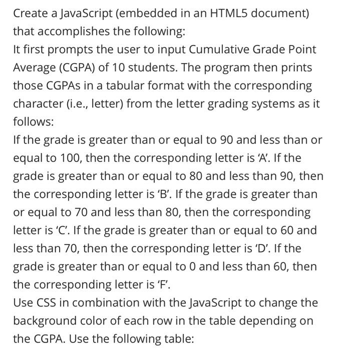 Solved Create a JavaScript (embedded in an HTML5 document) | Chegg.com