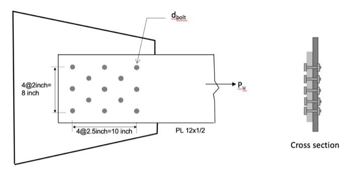 Solved A 12x1/2 plate serves as the tension member, fastened | Chegg.com