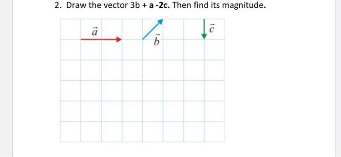 Solved 2. Draw the vector 3b+a−2c. Then find its magnitude. | Chegg.com