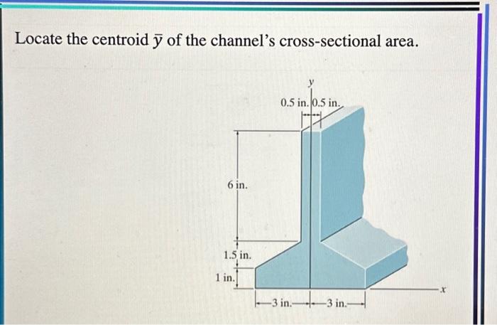 Solved Locate the centroid y of the channel's | Chegg.com