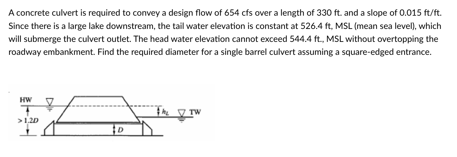 Solved A concrete culvert is required to convey a design | Chegg.com