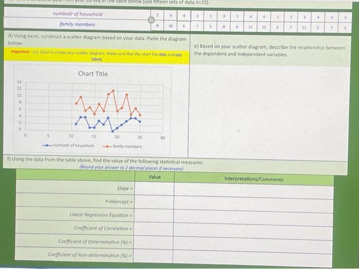 Solved Part 3 - Linear Regression and Correlation | Chegg.com