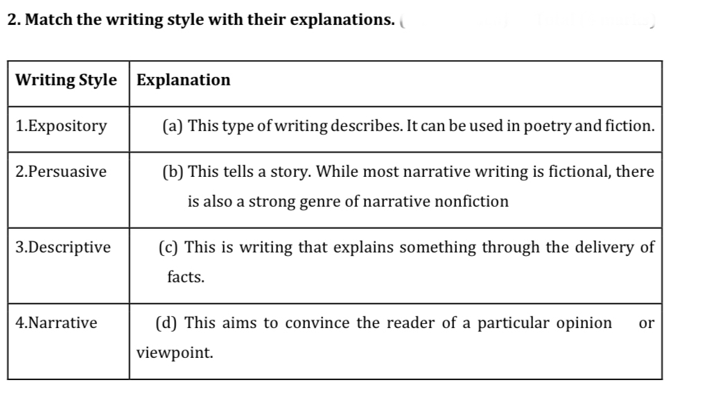 Match the writing style with their | Chegg.com