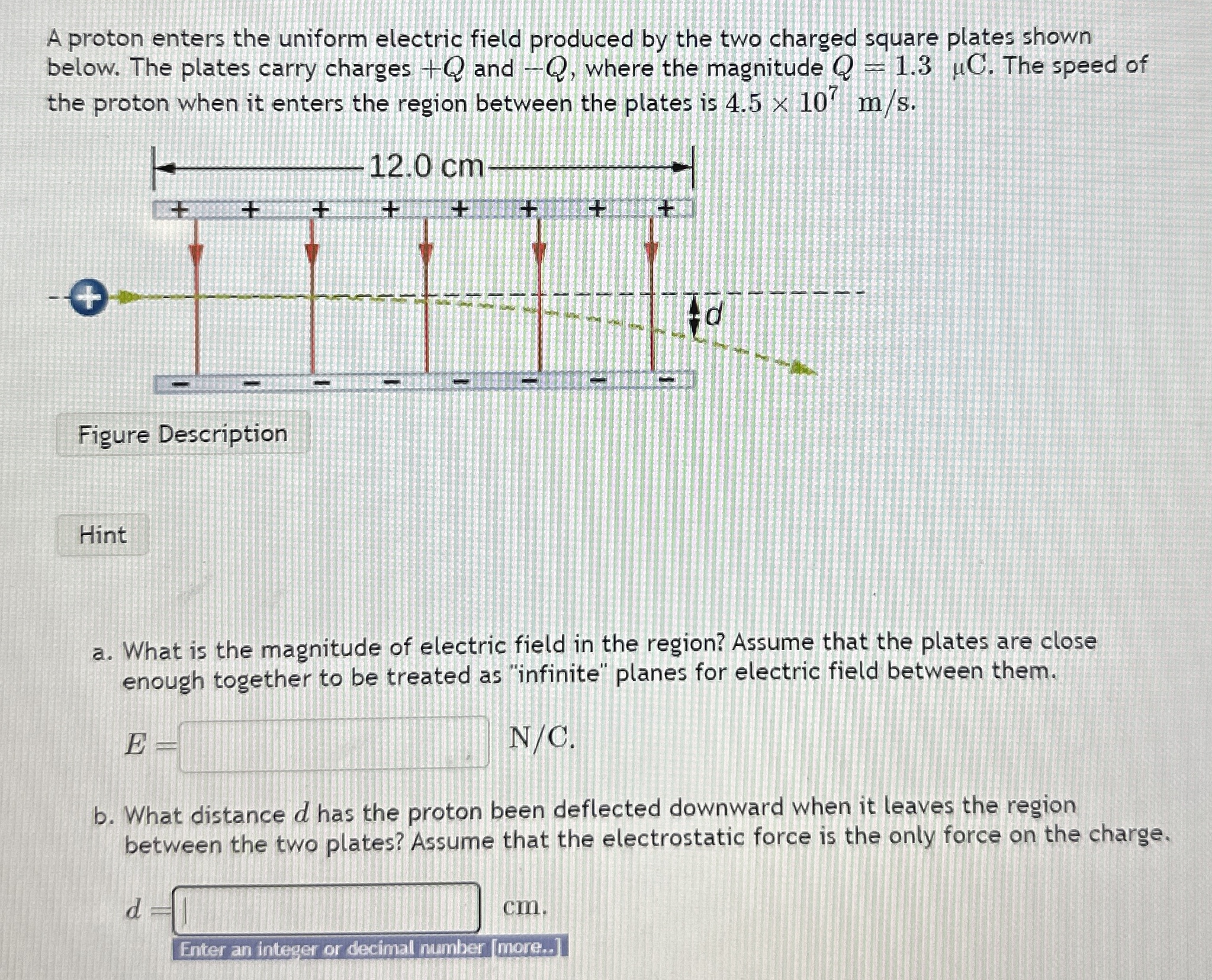 Solved A proton enters the uniform electric field produced | Chegg.com