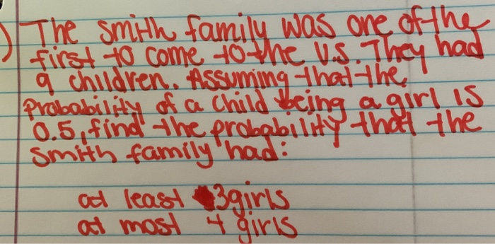 Solved The Smith family was one of the first to come to the | Chegg.com