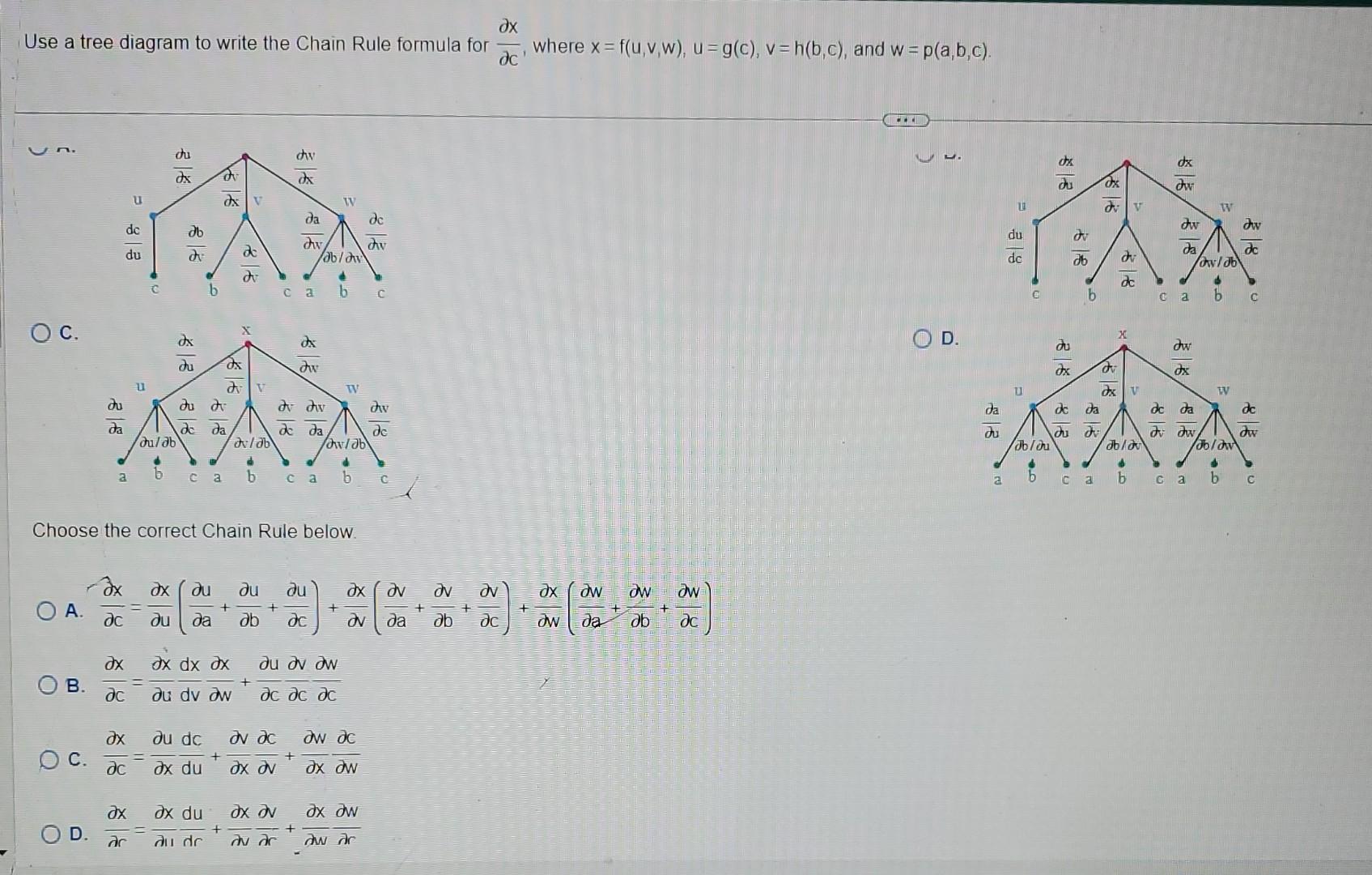 Solved Use a tree diagram to write the Chain Rule formula | Chegg.com