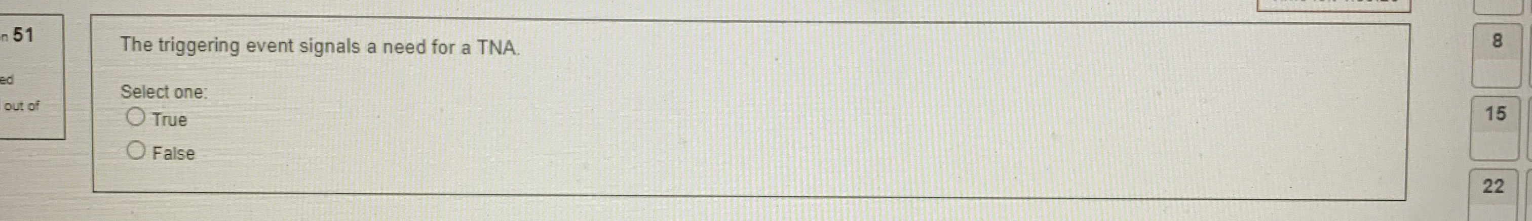 Solved The triggering event signals a need for a TNA.Select | Chegg.com
