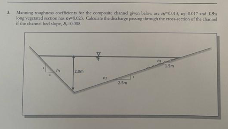 Solved Manning roughness coefficients for the composite | Chegg.com