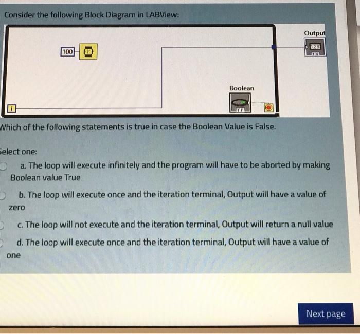 Solved Consider the following Block Diagram in LABView: | Chegg.com