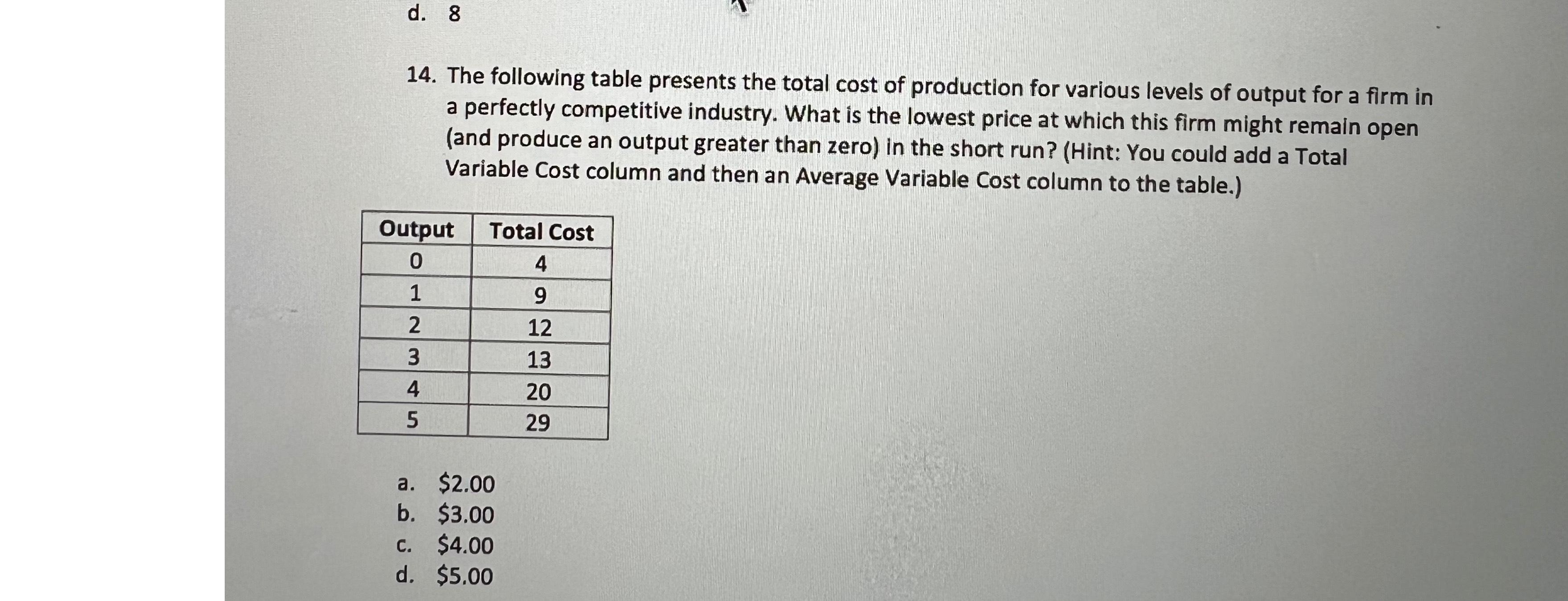 Solved d. 814. ﻿The following table presents the total cost | Chegg.com