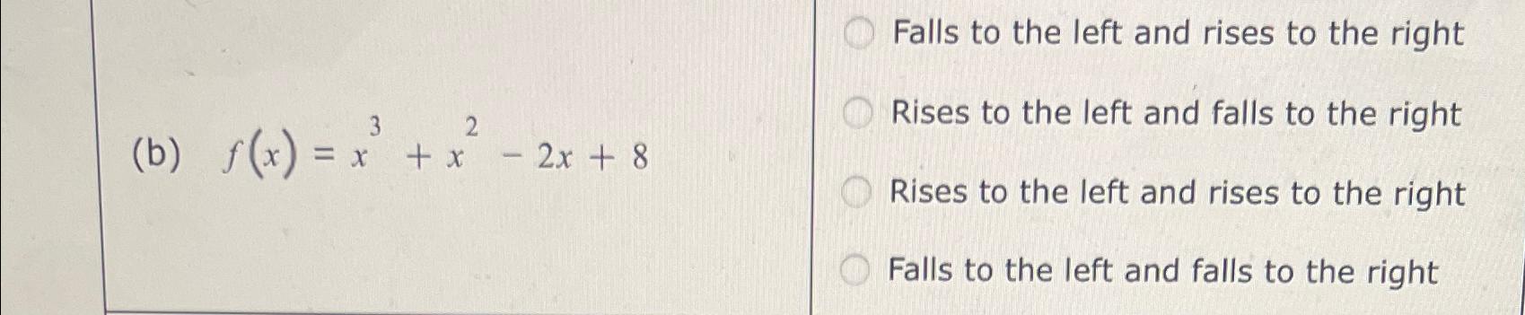 Solved Falls to the left and rises to the | Chegg.com