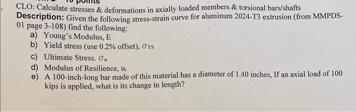 Solved CLO: Calculate stresses \& deformations in axially | Chegg.com