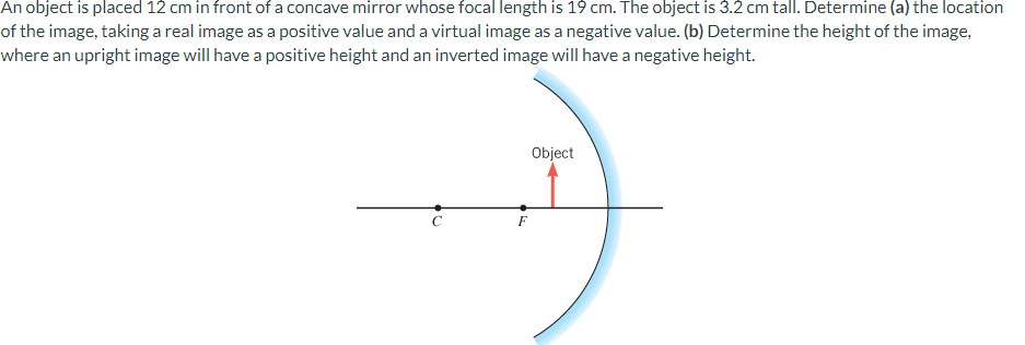 Solved An object is placed 12cm ﻿in front of a concave | Chegg.com