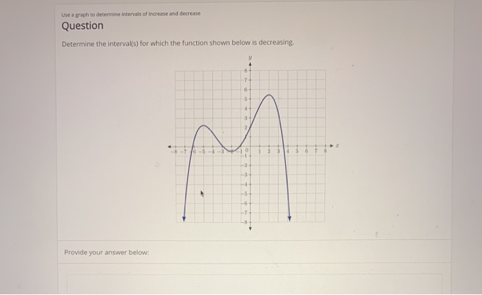 Solved Find the domain and range of a function defined by a | Chegg.com