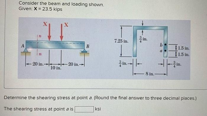 Solved Consider the beam and loading shown. Given: X = 23.5 | Chegg.com