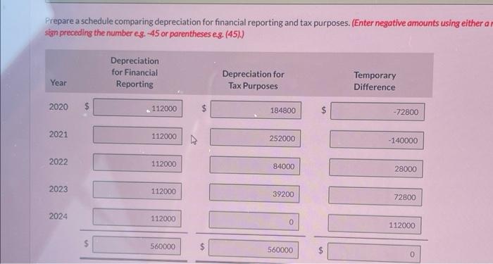 Solved 1.PREPARE THE JOURNAL ENTRY TO RECORD INCOME TAX | Chegg.com