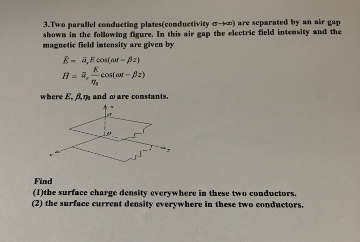 Solved 3.Two parallel conducting plates(conductivity o+0) | Chegg.com