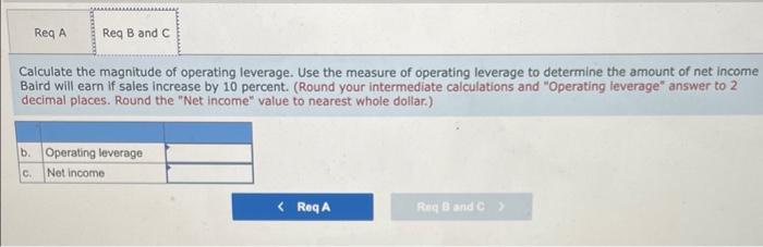 Solved Exercise 2-13A (Algo) Using contribution margin | Chegg.com