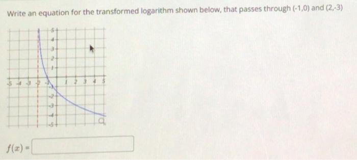 Solved Write an equation for the transformed logarithm shown | Chegg.com