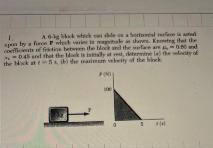 Solved a 6- kg block which fan slide on a horizontal surface | Chegg.com