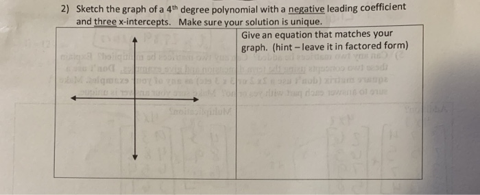 Solved 2) Sketch the graph of a 4th degree polynomial with a | Chegg.com