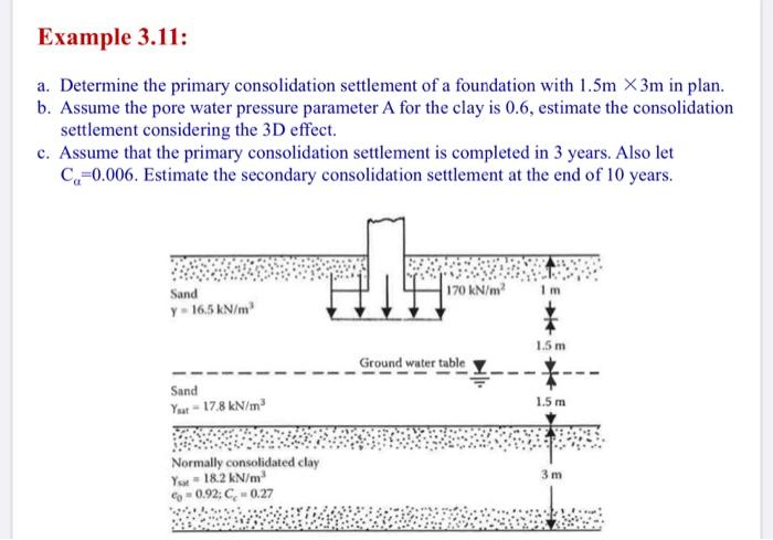 Example 3.11: a. Determine the primary consolidation | Chegg.com