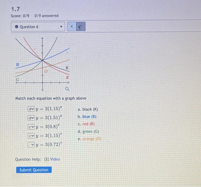 Solved Match each equation with a graph above y=2(1.15)x | Chegg.com