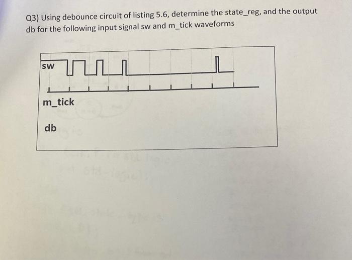 Solved Q3) Using debounce circuit of listing 5.6 , determine | Chegg.com