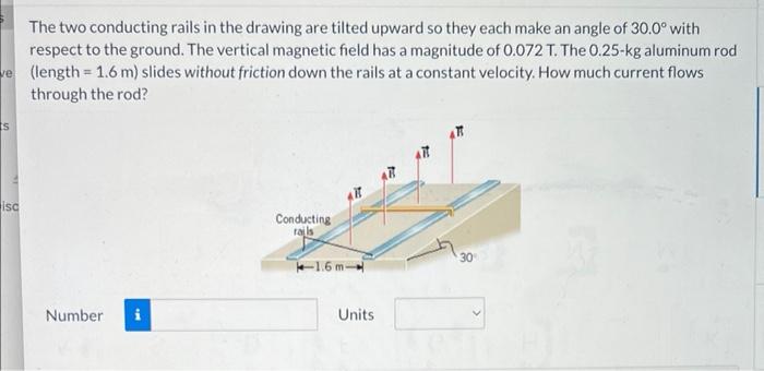Solved The two conducting rails in the drawing are tilted | Chegg.com