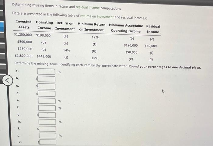 Solved Determining missing items in return and residual | Chegg.com