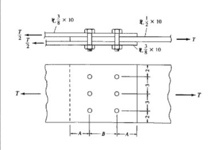 Solved QUESTION 2 - SLIP CRITICAL CONNECTION (45 marks) | Chegg.com