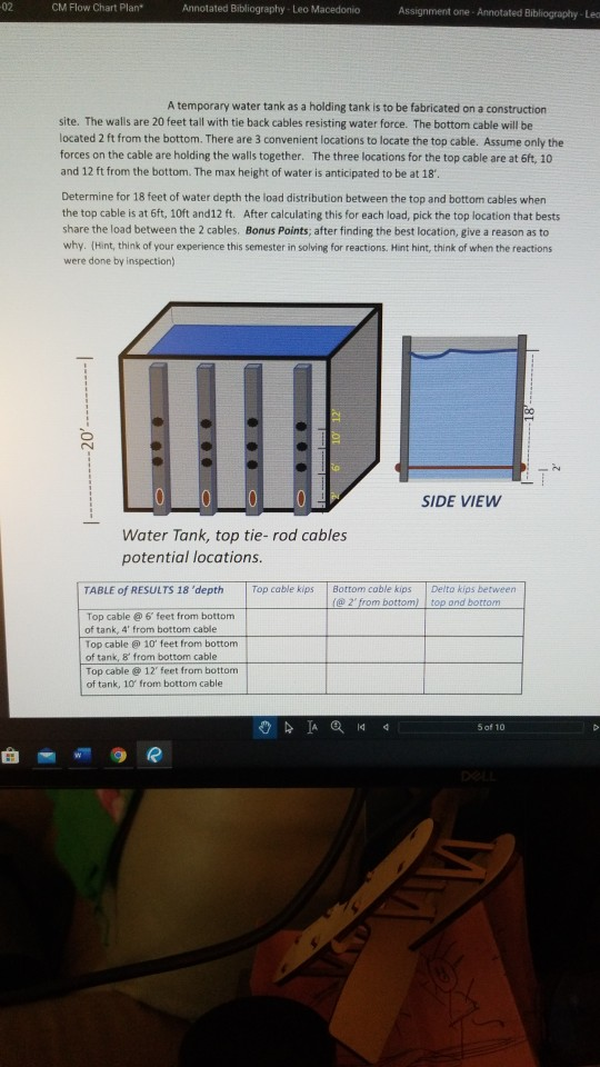 Solved -02 CM Flow Chart Plan Annotated Bibliography - Leo | Chegg.com