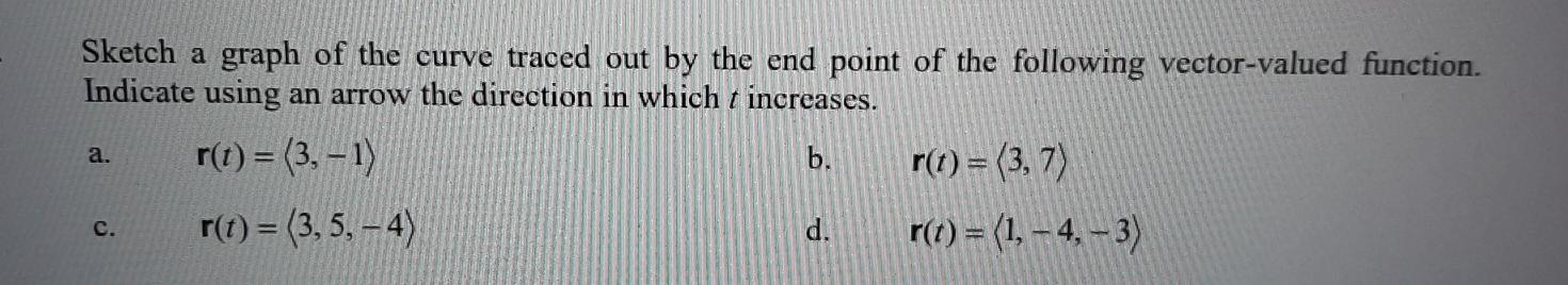 Solved Sketch a graph of the curve traced out by the end | Chegg.com
