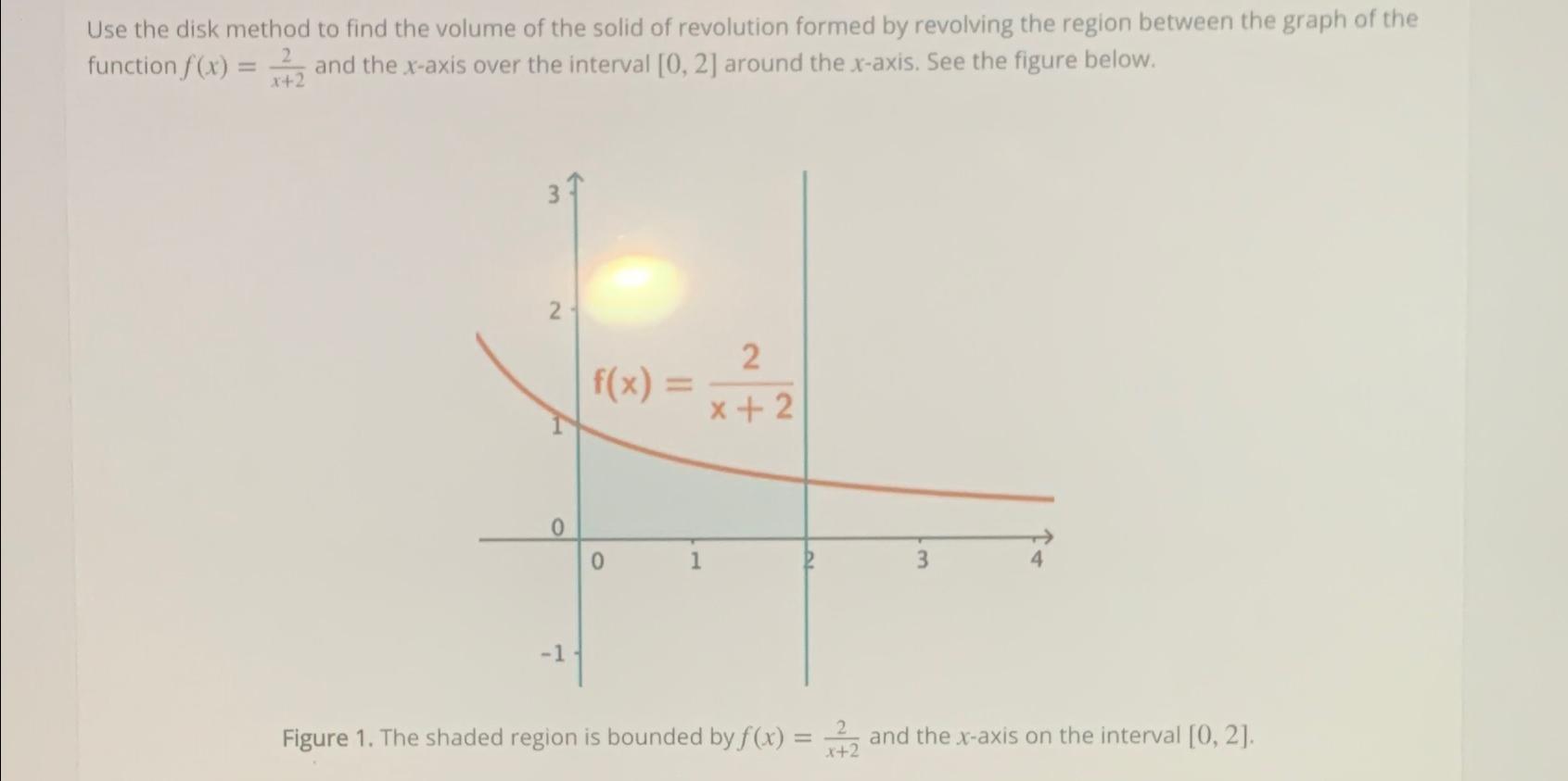 Solved Use the disk method to find the volume of the solid | Chegg.com