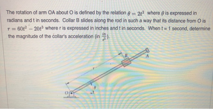 Solved The rotation of arm OA about O is defined by the | Chegg.com