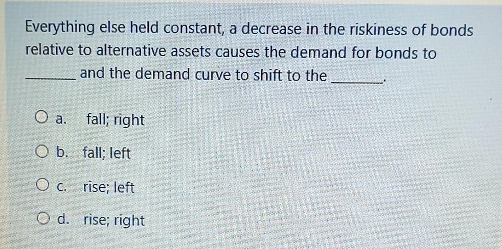 Solved Everything else held constant, a decrease in the | Chegg.com