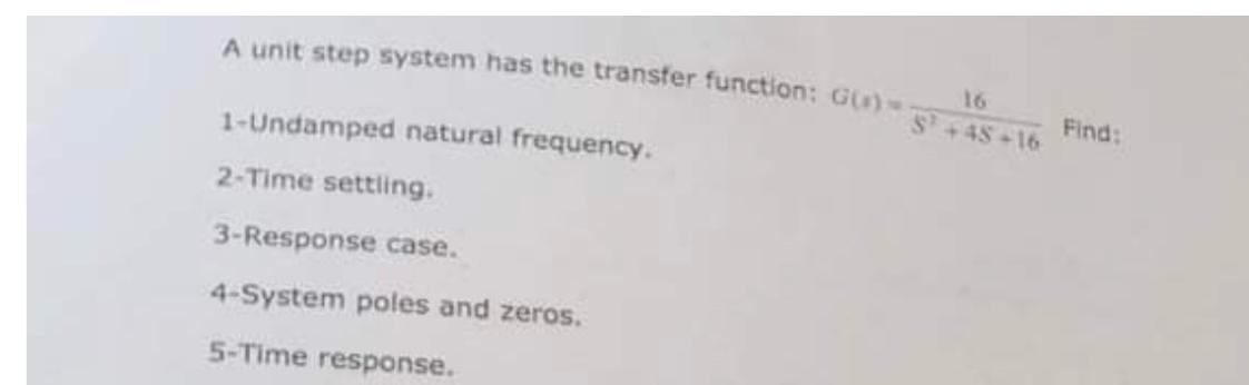 Solved A unit step system has the transfer function: | Chegg.com