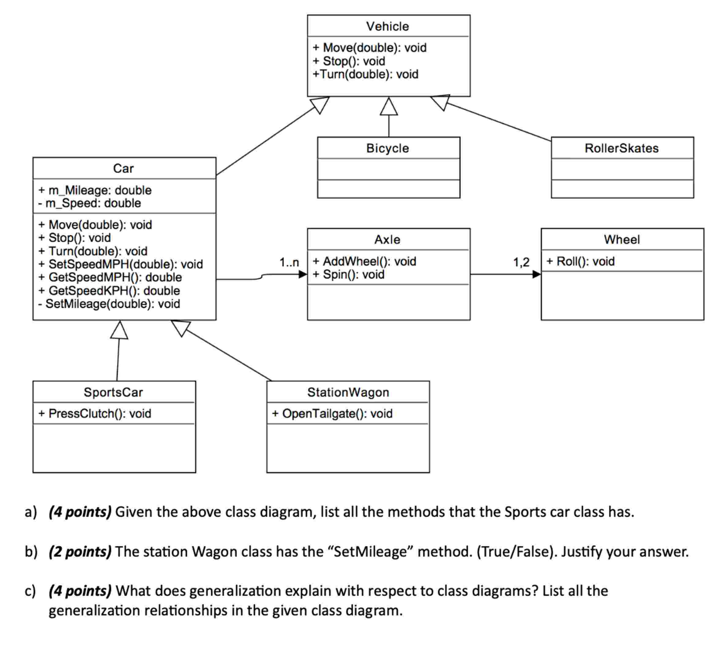 Solved a) ﻿Given the above class diagram, list all the | Chegg.com