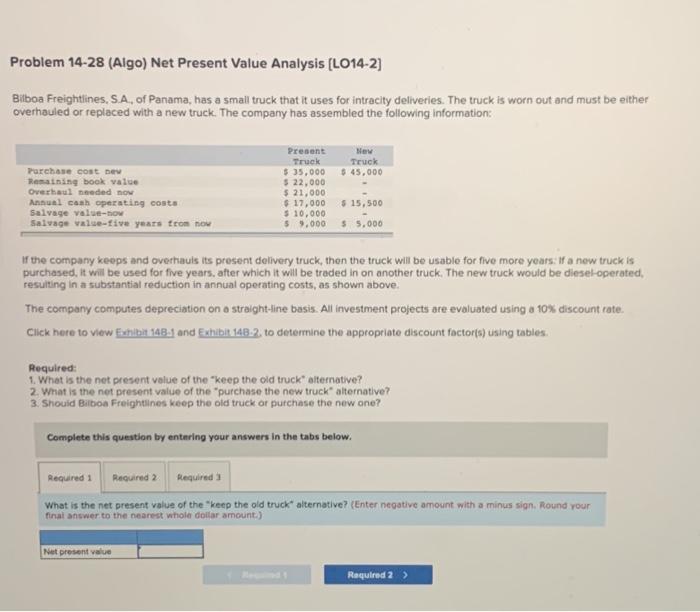 Solved Problem 14-28 (Algo) Net Present Value Analysis | Chegg.com
