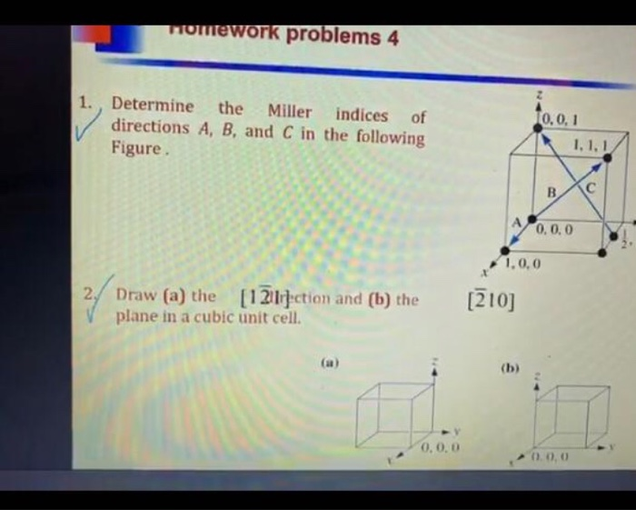 Solved homework problems 4 Determine the Miller indices of | Chegg.com