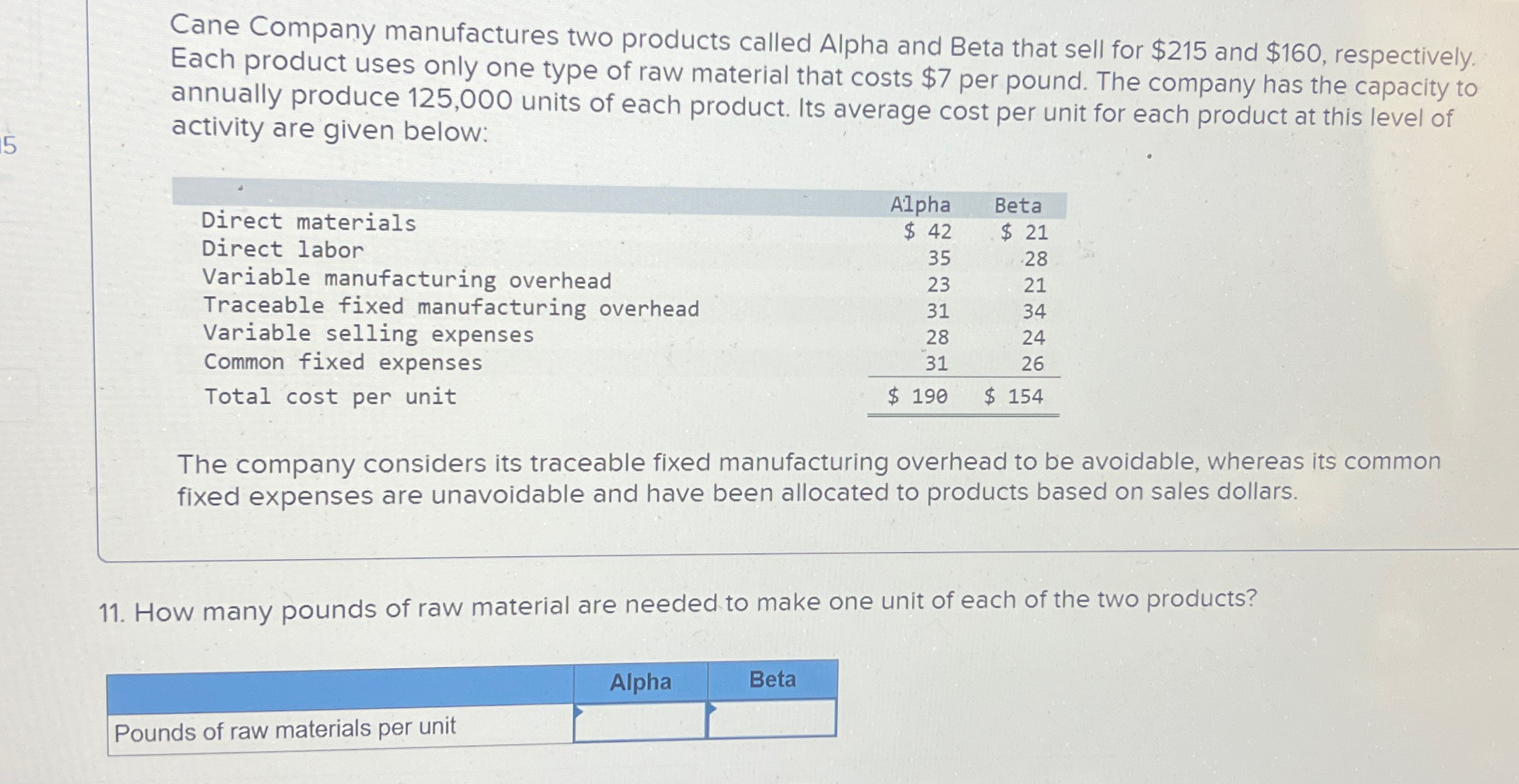 Solved Cane Company manufactures two products called Alpha | Chegg.com