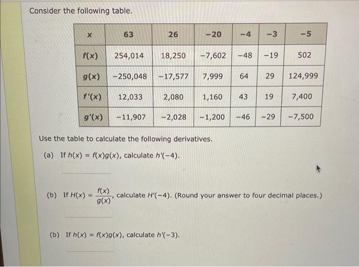 Solved Consider the following table. Use the table to | Chegg.com
