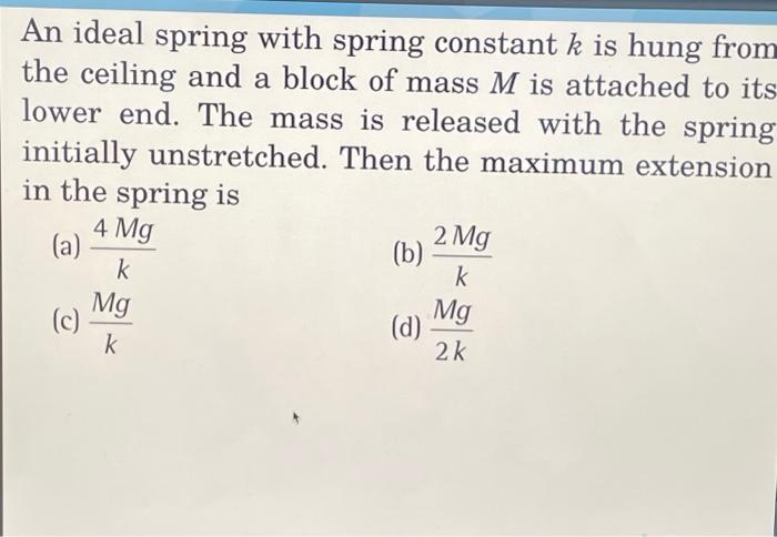 Solved An ideal spring with spring constant k is hung from | Chegg.com