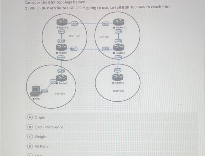 Consider the BGP topology below: Q) Which BGP | Chegg.com