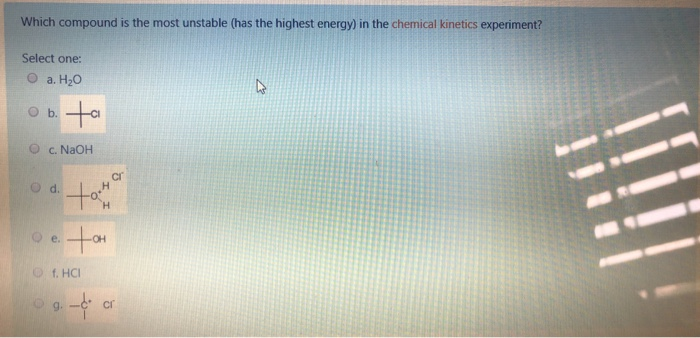 Solved Which compound is the most unstable (has the highest | Chegg.com
