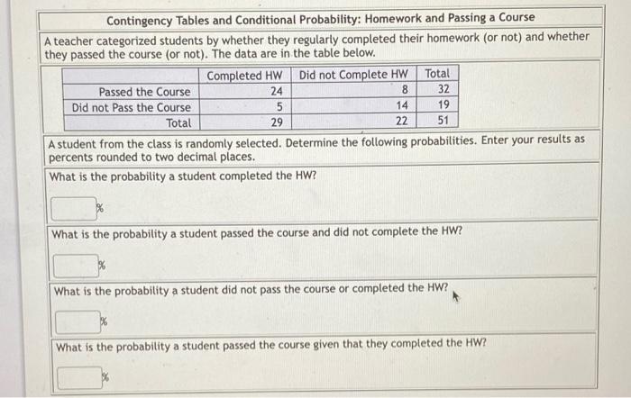 Solved 8 Contingency Tables and Conditional Probability: | Chegg.com