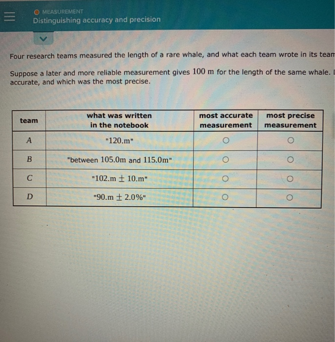 Solved MEASUREMENT Distinguishing accuracy and precision | Chegg.com